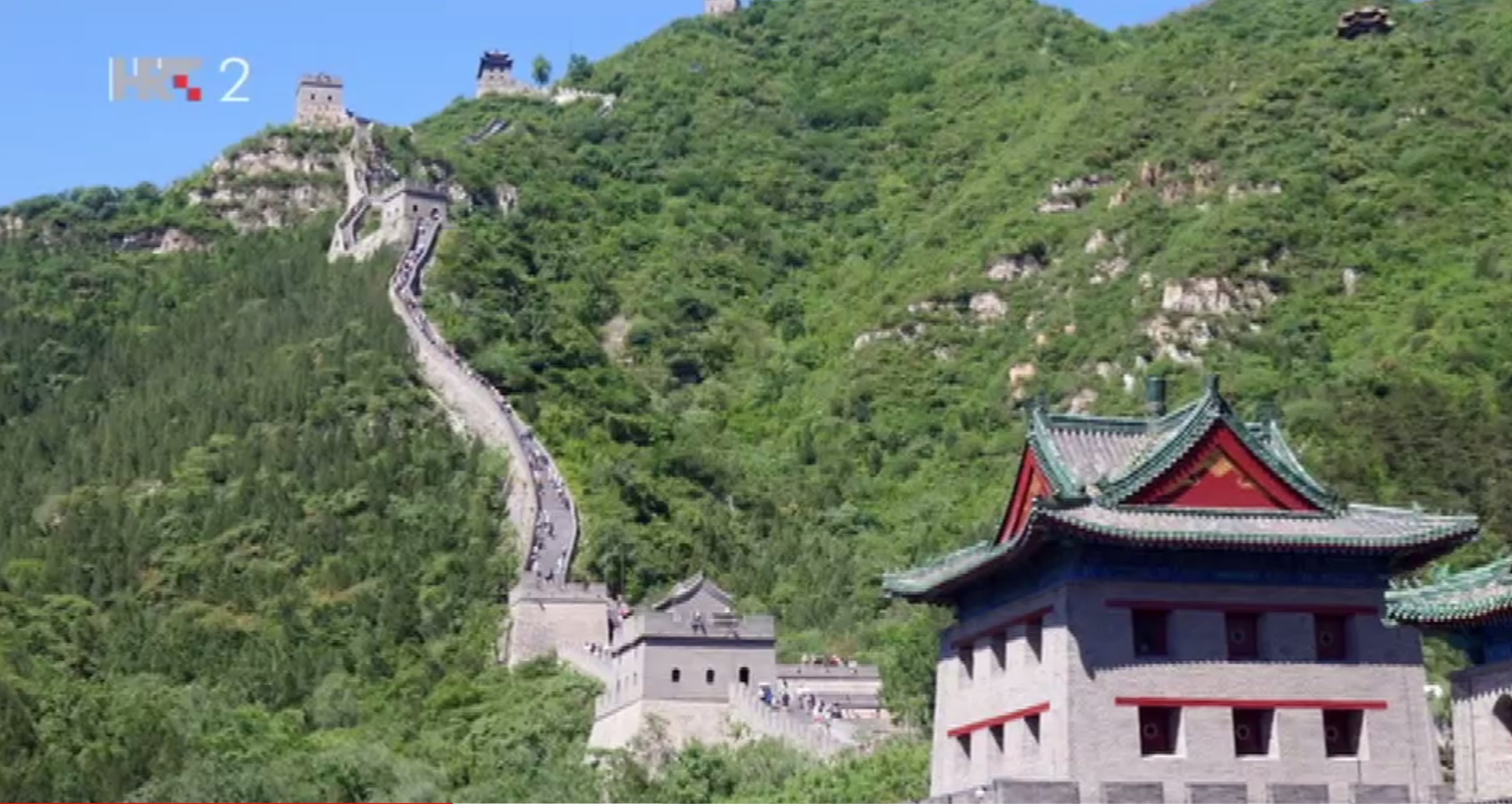 Kina - put svile - Školski