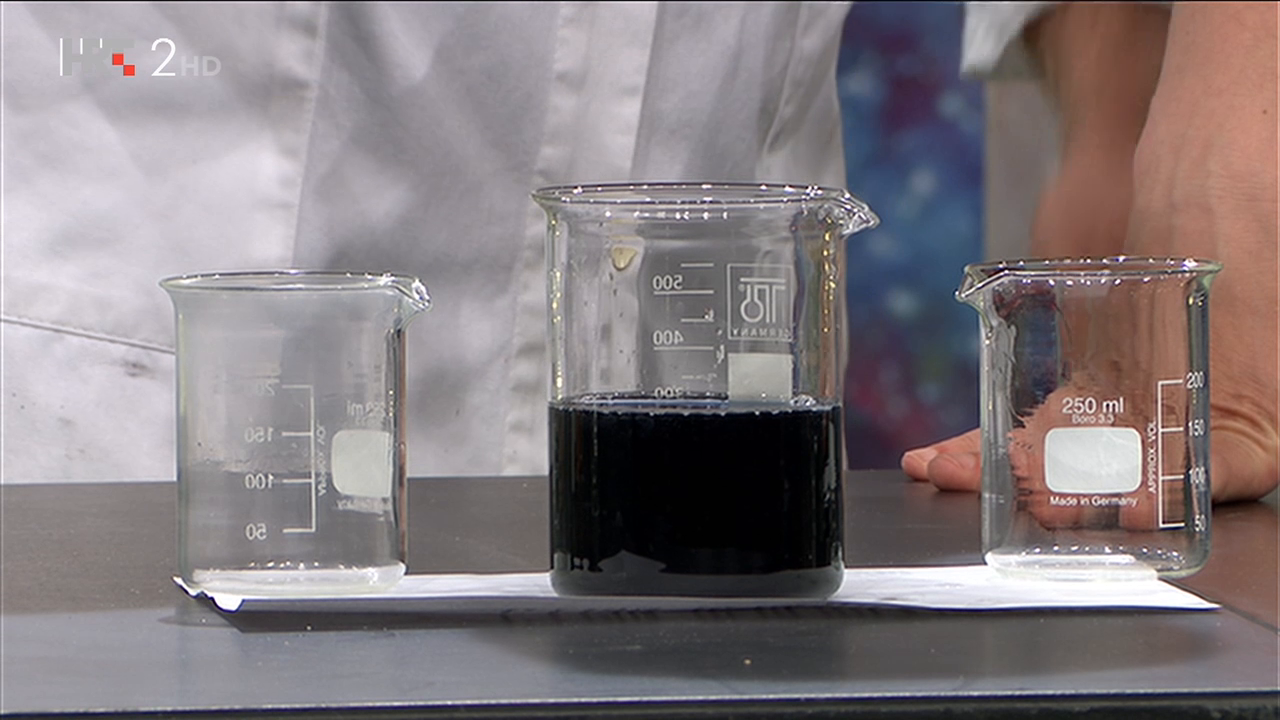 Kemijska ravnoteža - Školski