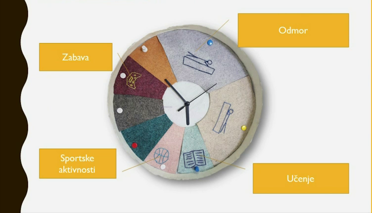 Sat i planer - Školski